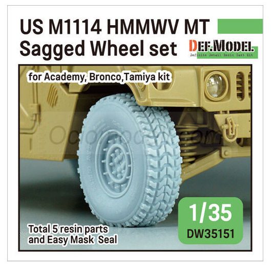 Blog de ociomodell.com - US M1025/M1114 HMMWV MT Sagged Wheel. Escala ...