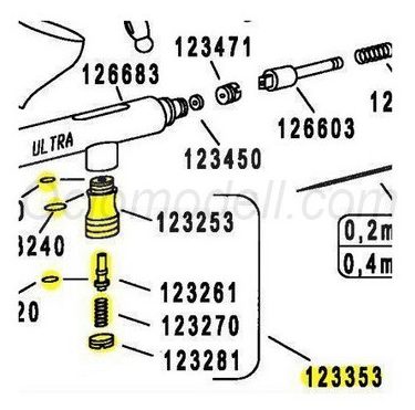 Blog de ociomodell.com - Set Válvula completa ( Evolution, Infinity y Ultra ). Marca Harder ...